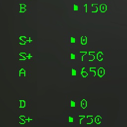 LethalLevelInfo | Thunderstore - The Lethal Company Mod Database