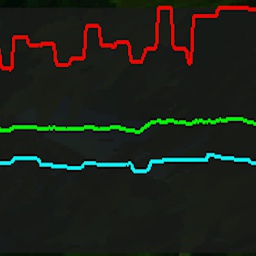 Decompiled source of ServX | Thunderstore - The ATLYSS Mod Database