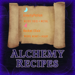 ALchemy Recipes version history | Thunderstore - The R.E.P.O. Mod Database
