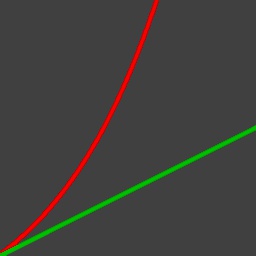 Additive Stats | Thunderstore - The ROUNDS Mod Database