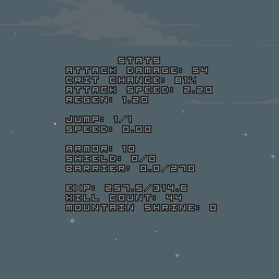 StatsIndicator | Thunderstore - The Risk of Rain Returns Mod Database