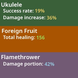 Decompiled source of ItemStatistics | Thunderstore - The Risk of Rain 2 Mod Database