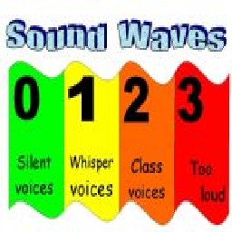 LethalLoudnessMeter | Thunderstore - The Lethal Company Mod Database