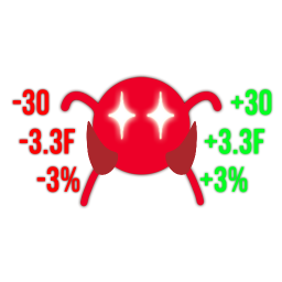 ForceStatNumbers | Thunderstore - The ROUNDS Mod Database
